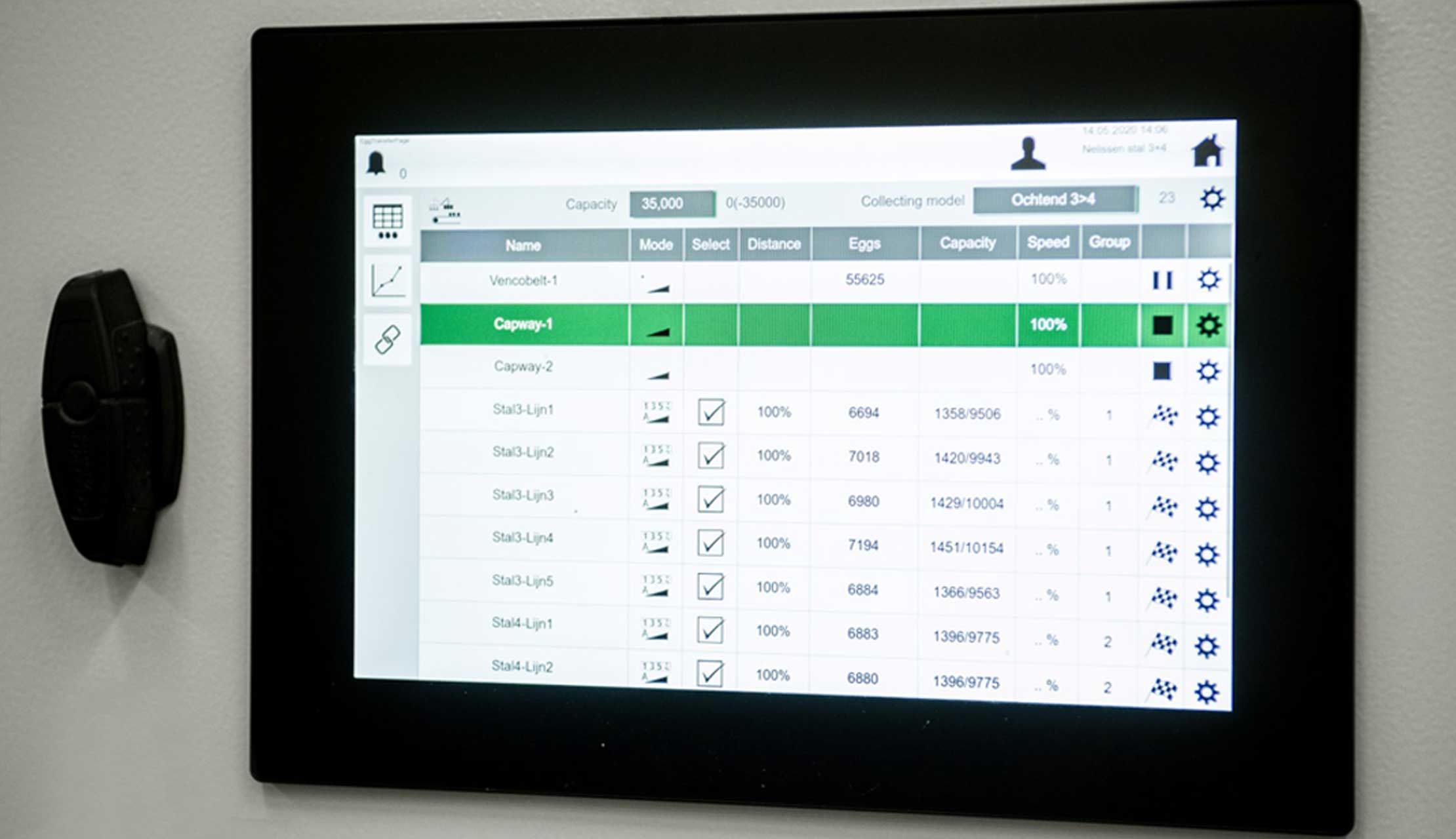 Future of Farming - Vencomatic Group